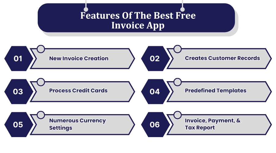 Top Free Invoice Apps