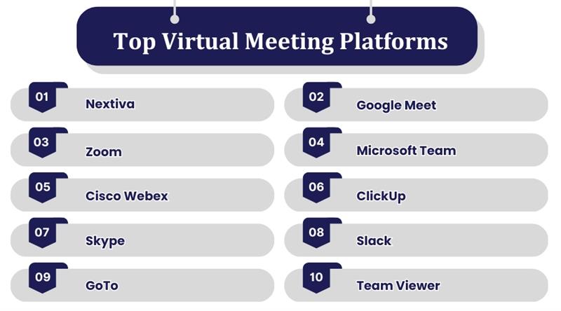 Best Virtual Meeting Platforms