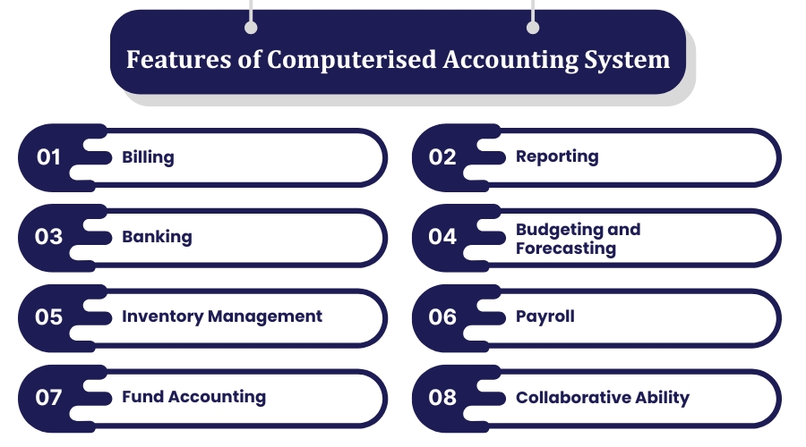 Pros and Cons of Computerized Accounting Systems
