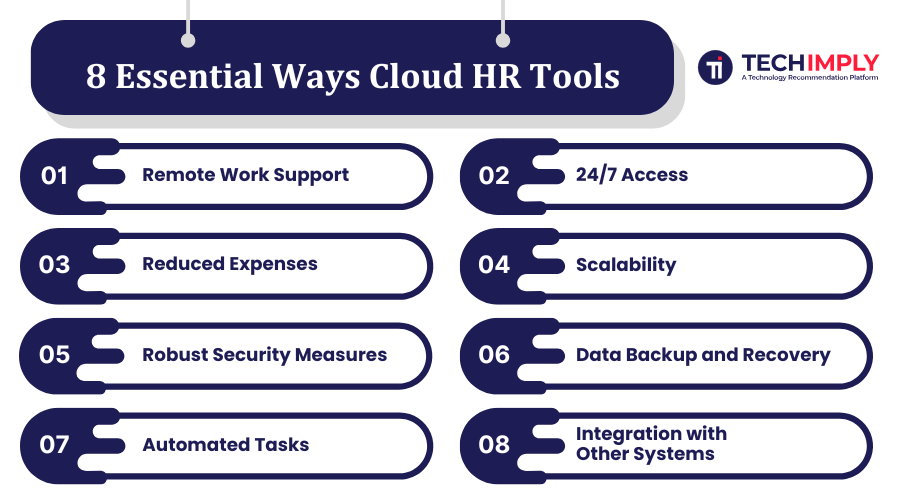 Cloud HR Tools: 8 Ways to Revolutionize Your HR Department