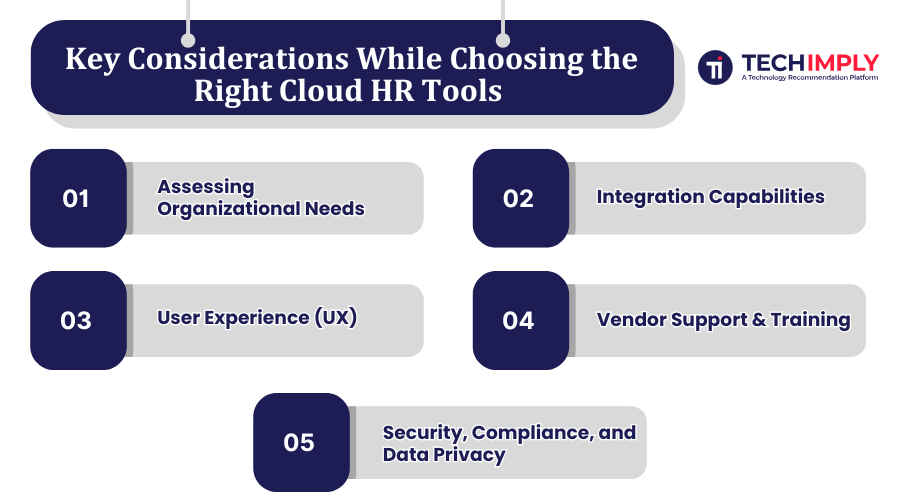 Cloud HR Tools: 8 Ways to Revolutionize Your HR Department