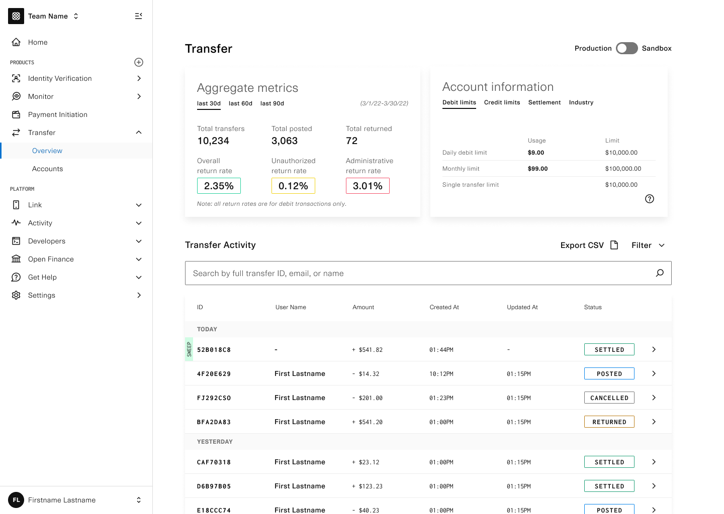 Top 50+ SaaS Companies to Watch in 2025