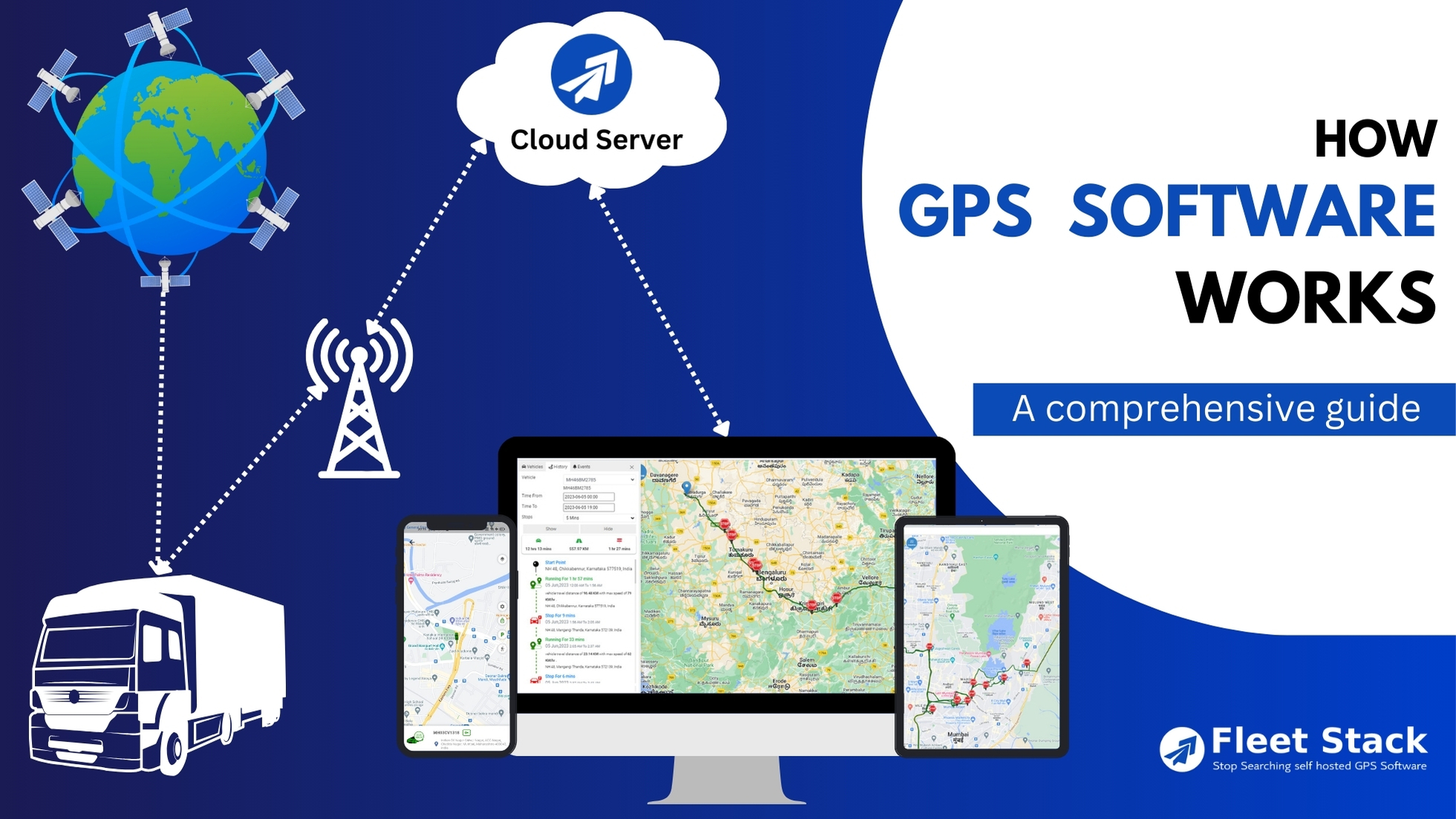 Step By Step Guide To Setup Free GPS Tracking Software With Source Code