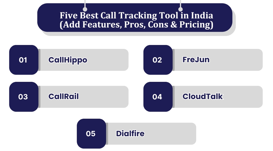 20 Best Call tracking App & software in India For 2025 - Techimply