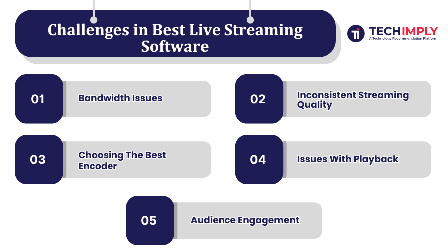 20 Best Live Streaming Software in India 2025 | Get Free Demo