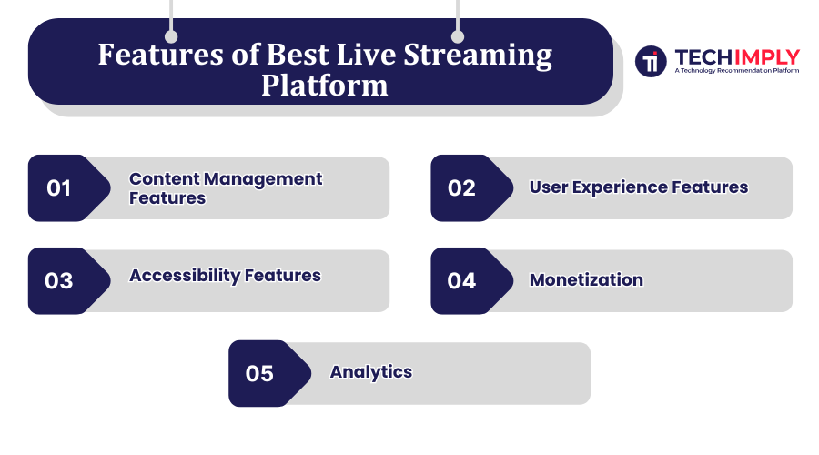 20 Best Live Streaming Software in India 2025 | Get Free Demo