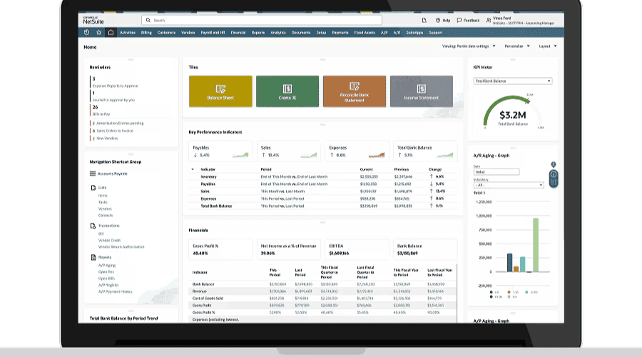 20 Best Business Management Software in India 2026 | Techimply