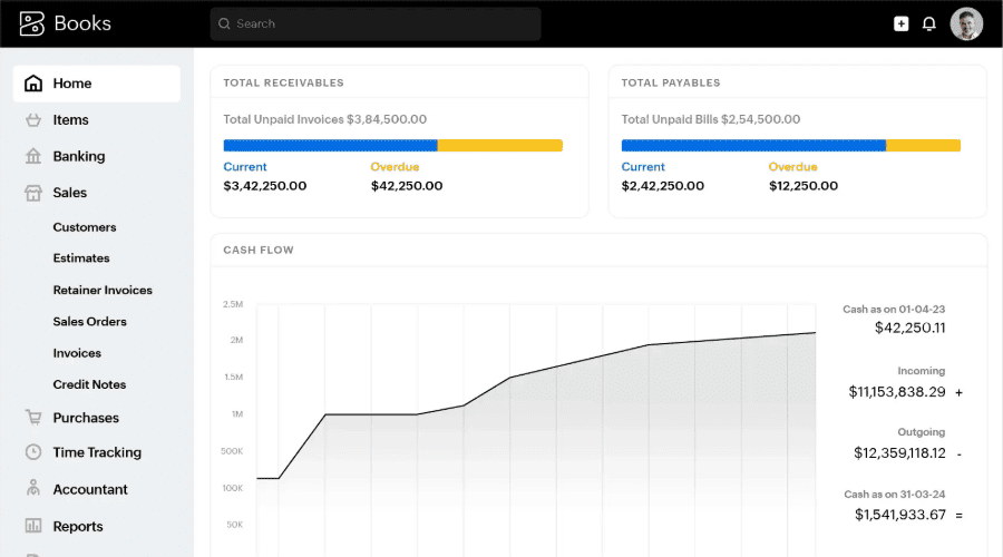 20 Best GST Software in India 2025 | Techimply