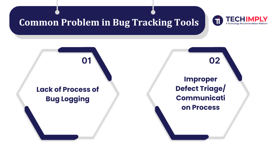 20 Best Bug Tracking Tools in India 2026 | Get Demo
