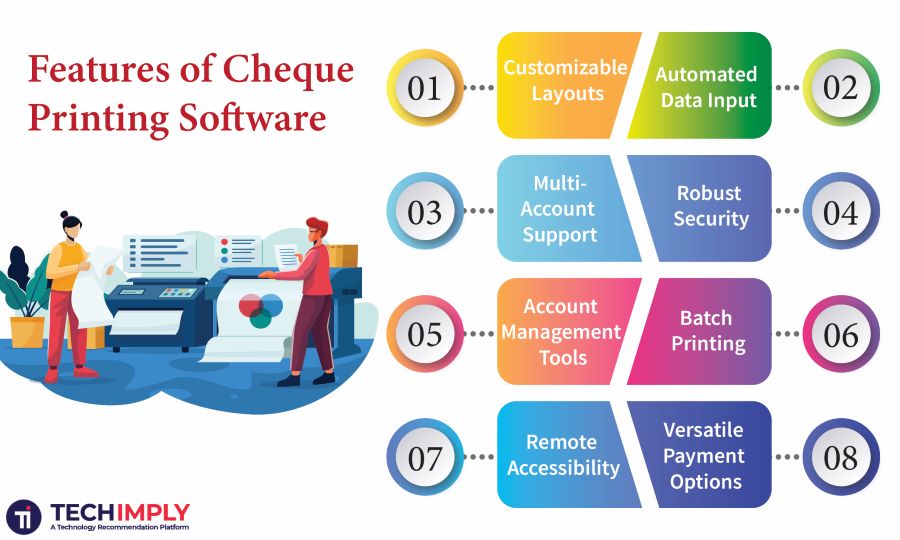 Best Cheque Printing Software (Free & Paid) for 2025 – Print Like a Pro!