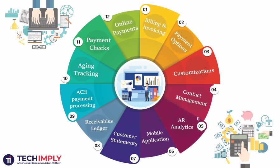 20 Best Accounts Receivable Software in 2026 | Get Free Demo