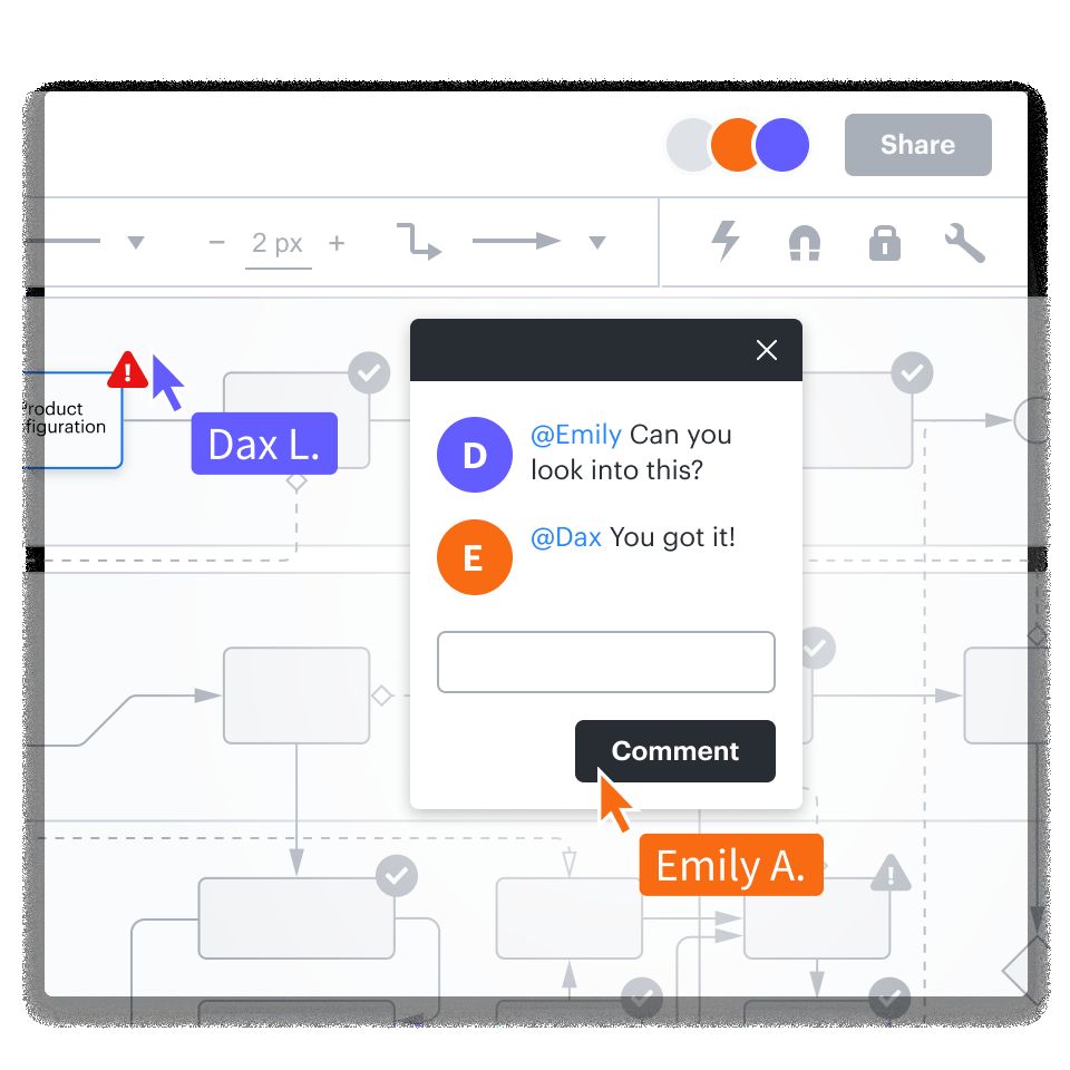 Lucidchart Pricing, Features & Reviews | Techimply India