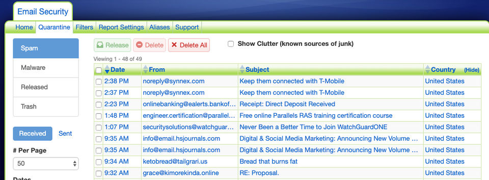 Appriver Pricing, Features, Reviews & Details | Techimply 2025
