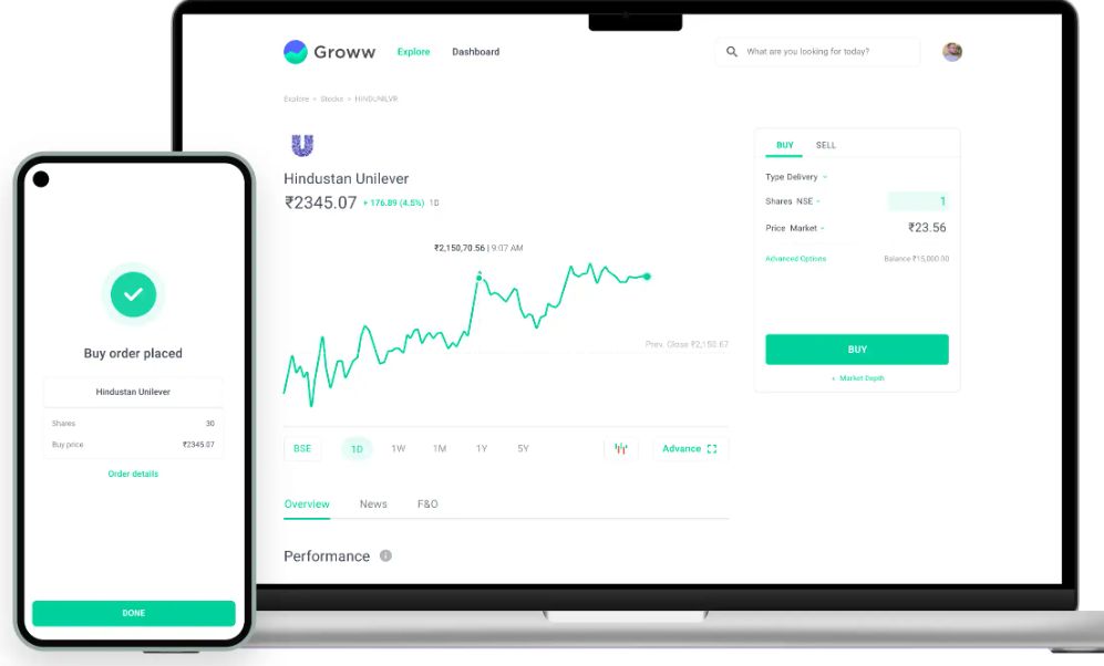 Groww Pricing, Features, Reviews & Details | Techimply 2025
