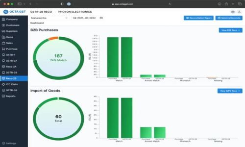 Octa GST Pricing, Features, Reviews & Details | Techimply 2025