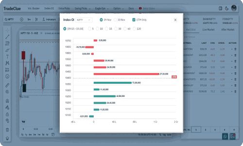 TradeClue Pricing, Features, Reviews & Details | Techimply 2026