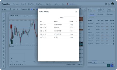 TradeClue Pricing, Features, Reviews & Details | Techimply 2026