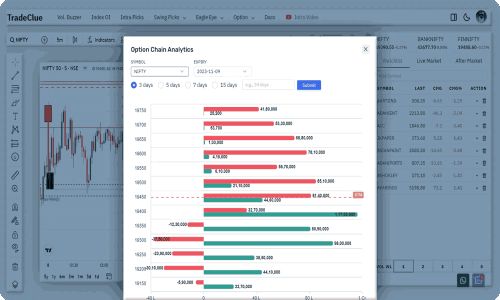 TradeClue Pricing, Features, Reviews & Details | Techimply 2026
