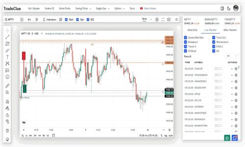 TradeClue Pricing, Features, Reviews & Details | Techimply 2026
