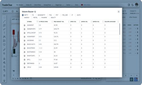 TradeClue Pricing, Features, Reviews & Details | Techimply 2026