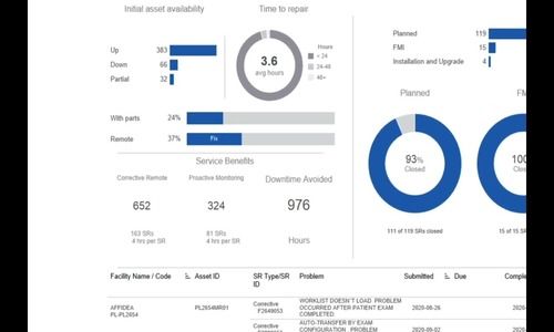Centricity ShiftSelect Pricing, Features, Reviews & Details | Techimply ...