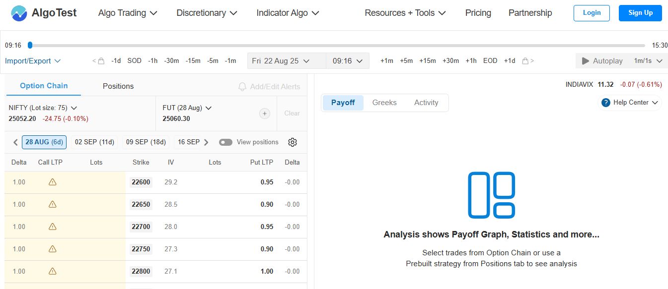 Algo Test Pricing, Features, Reviews & Details | Techimply 2025
