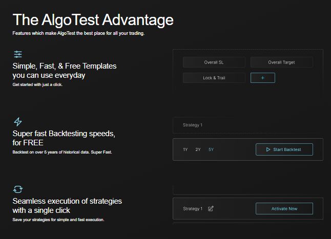 Algo Test Pricing, Features, Reviews & Details | Techimply 2026