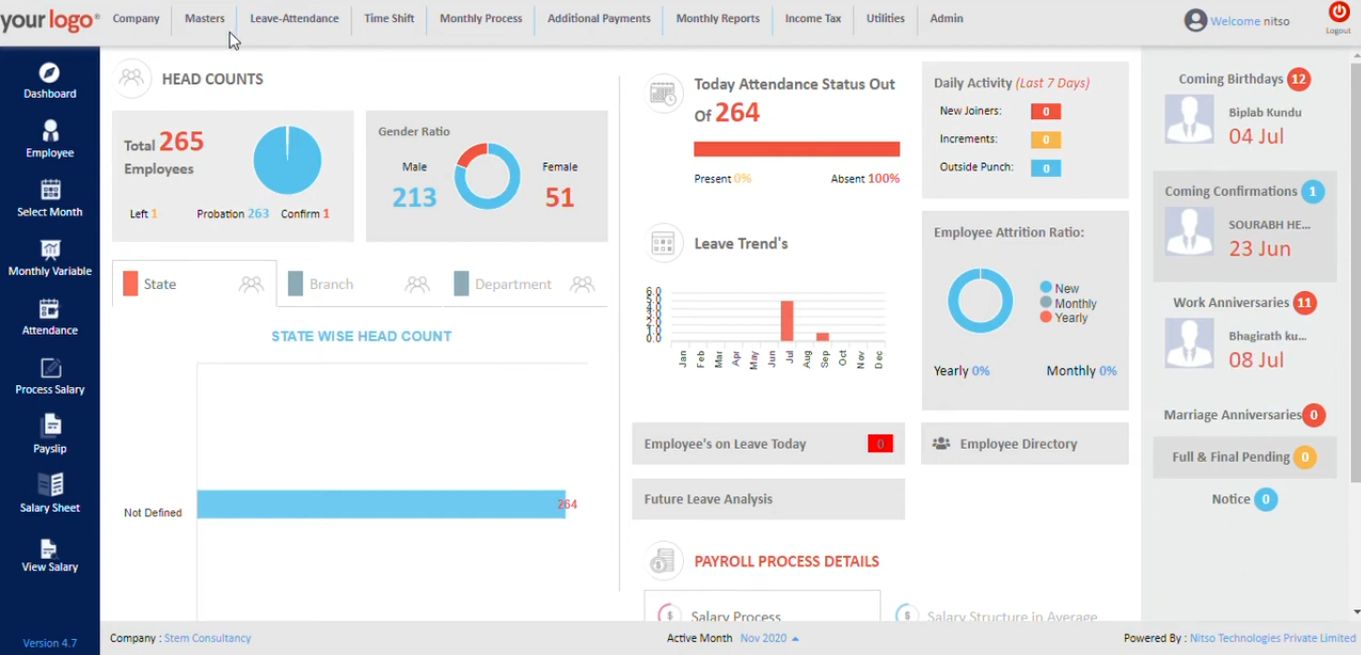 NITSO Pricing, Features, Reviews & Details | Techimply 2026