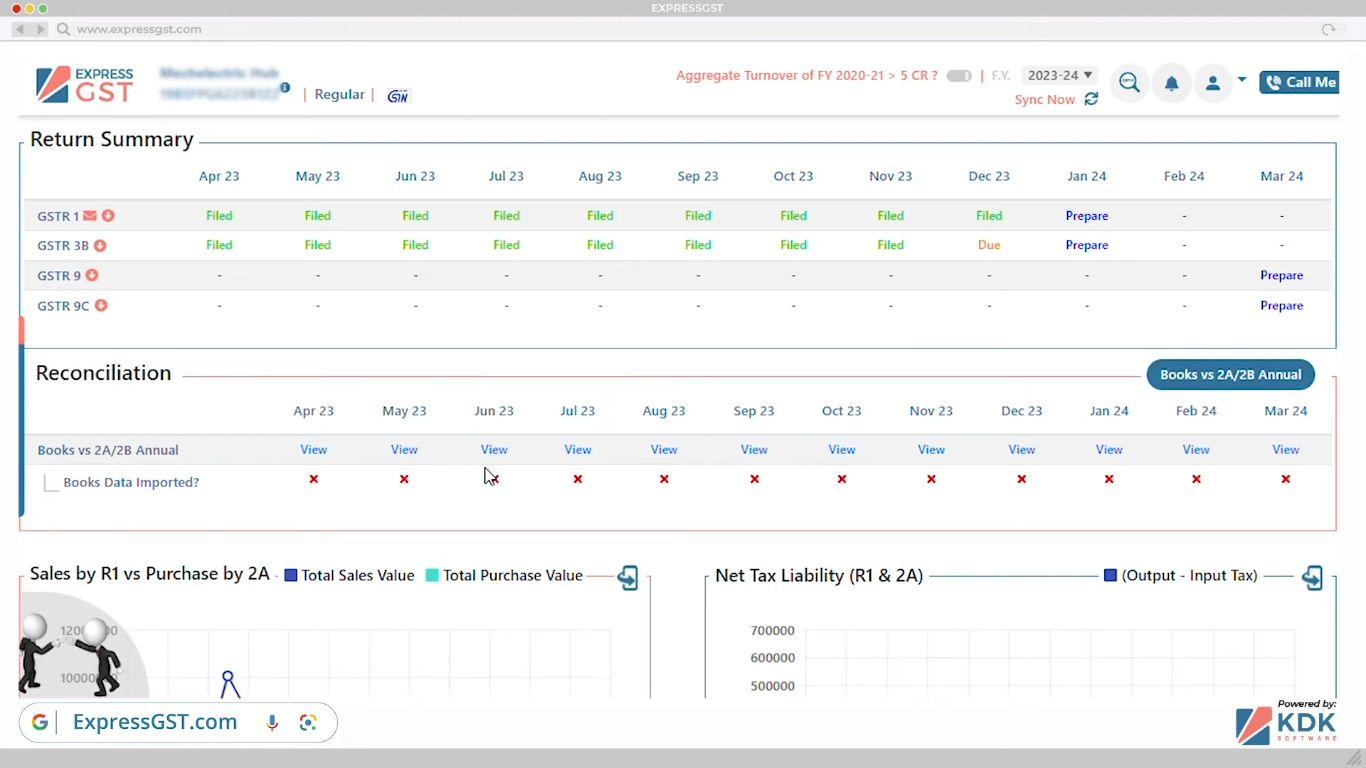 Express GST Pricing, Features, Reviews & Details | Techimply 2026