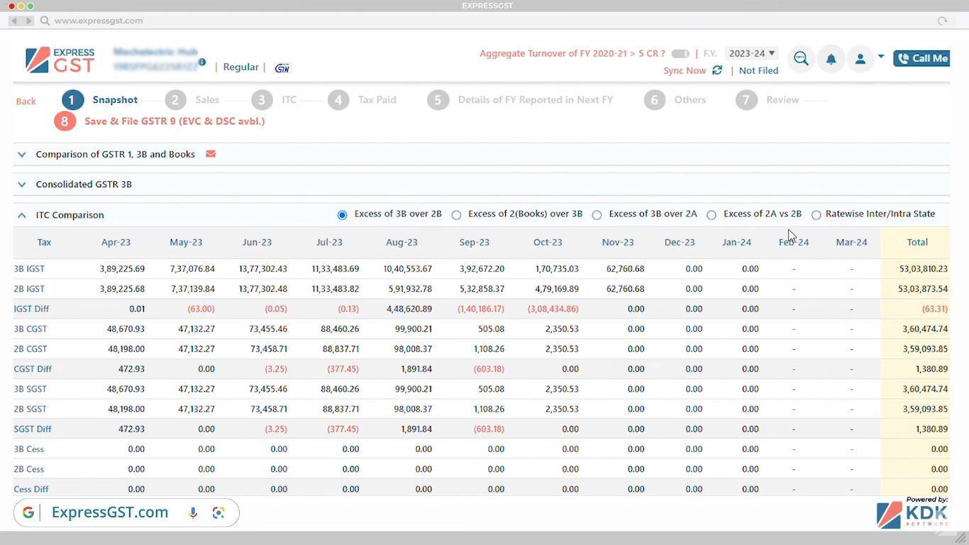 Express GST Pricing, Features, Reviews & Details | Techimply 2026