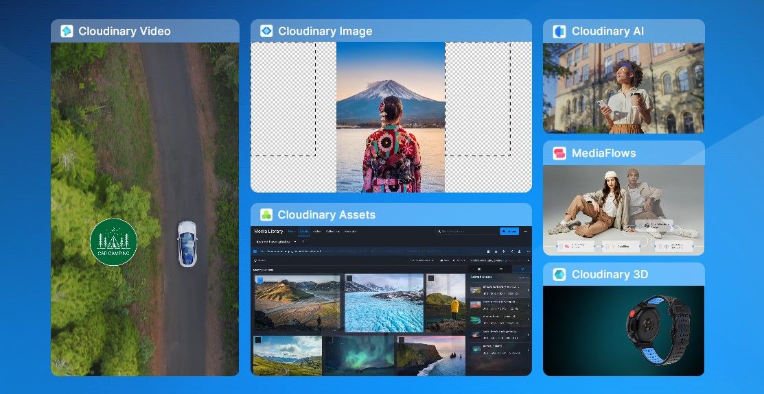 Cloudinary Image & Video Platform Pricing, Features, Reviews & Details | Techimply 2025