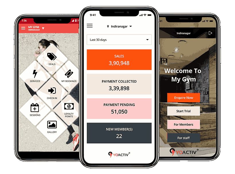 Yoactiv Pricing, Features, Reviews & Details | Techimply 2025