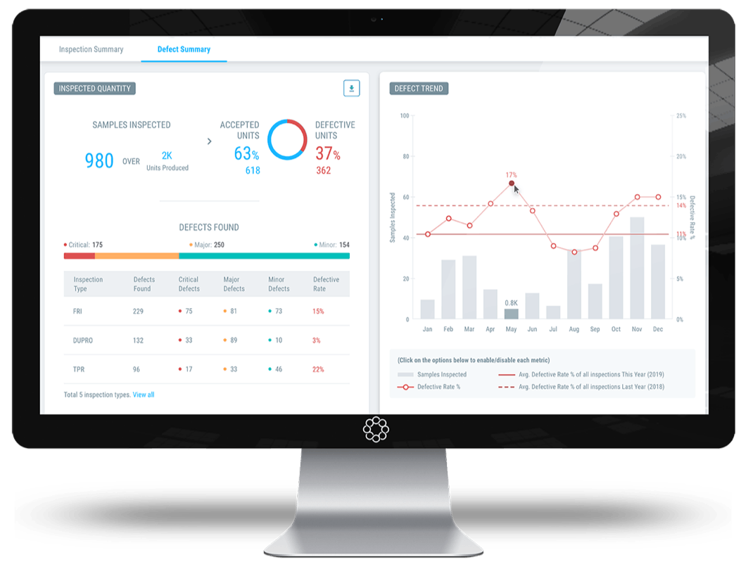 Inspectorio Pricing, Features, Reviews & Details | Techimply 2025